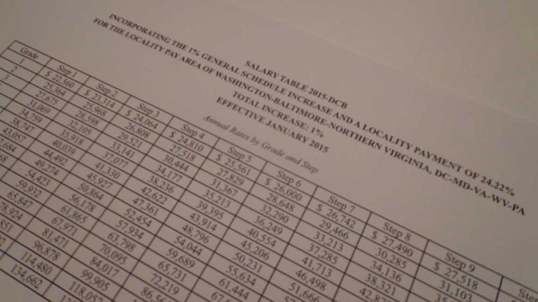 A Look at Careers: The Federal Government’s General Schedule Pay Scale ...