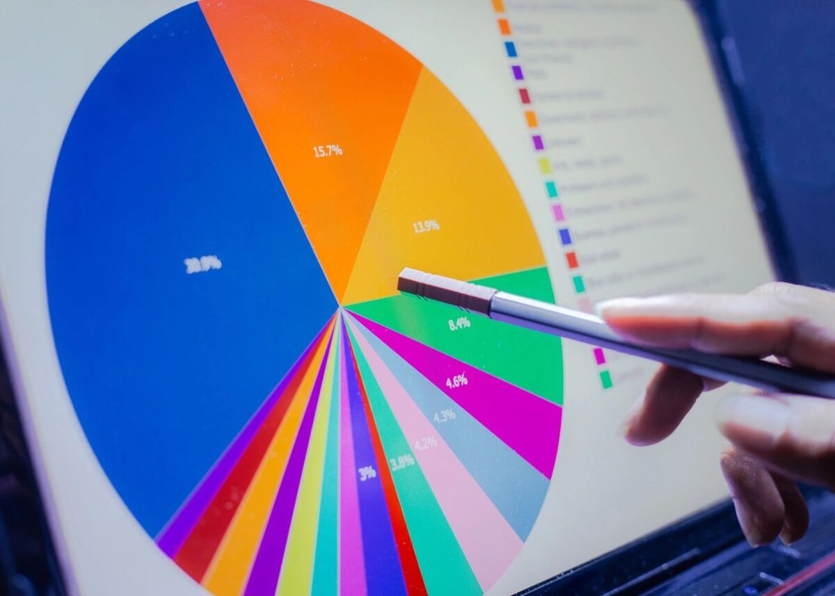 How Does QuickBooks Make Business Management Efficient The Big Words How Does QuickBooks Make Business Management Efficient The Big Words